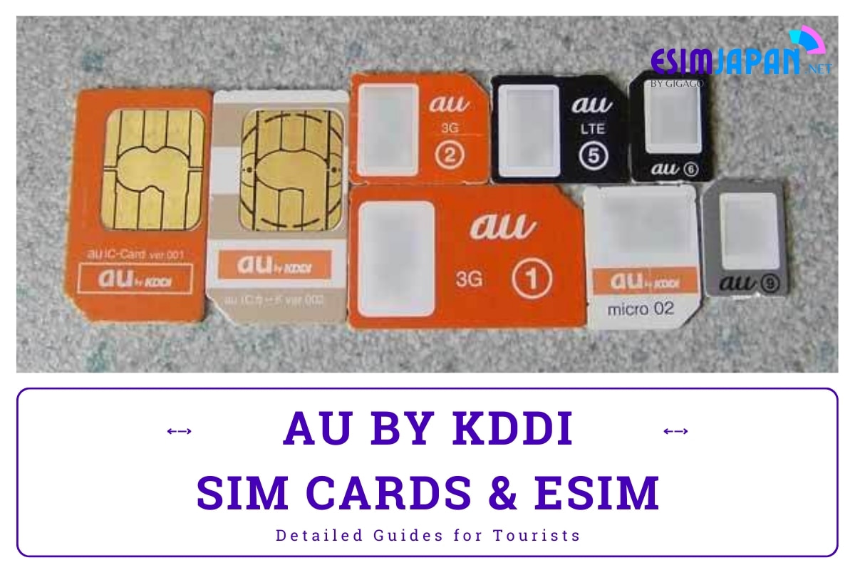 Comprehensive Guide to au KDDI SIM Card & eSIM 2025