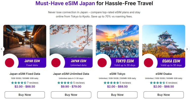 SoftBank SIM Cards: Detailed Guide for Tourists 2025